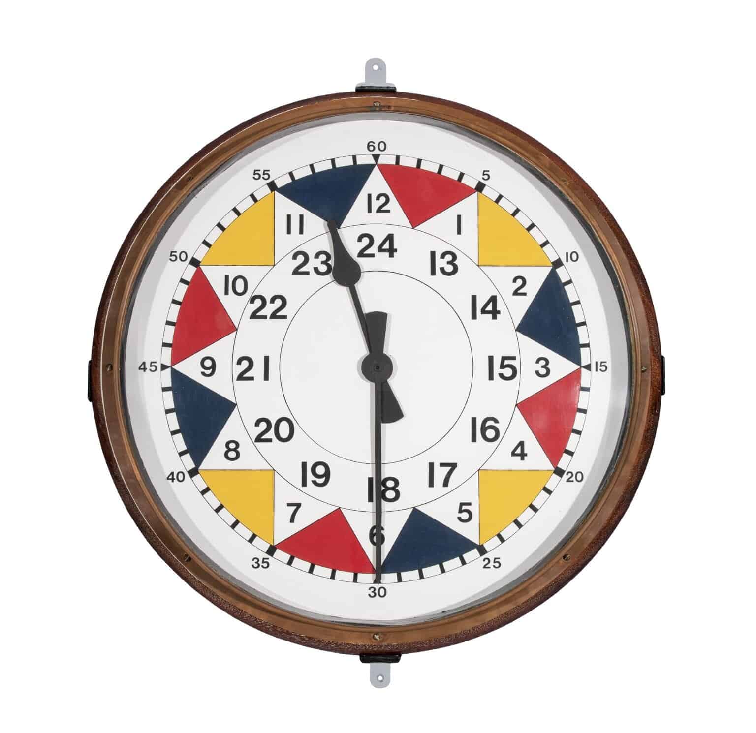 Sector Room Clock - RAF Museum