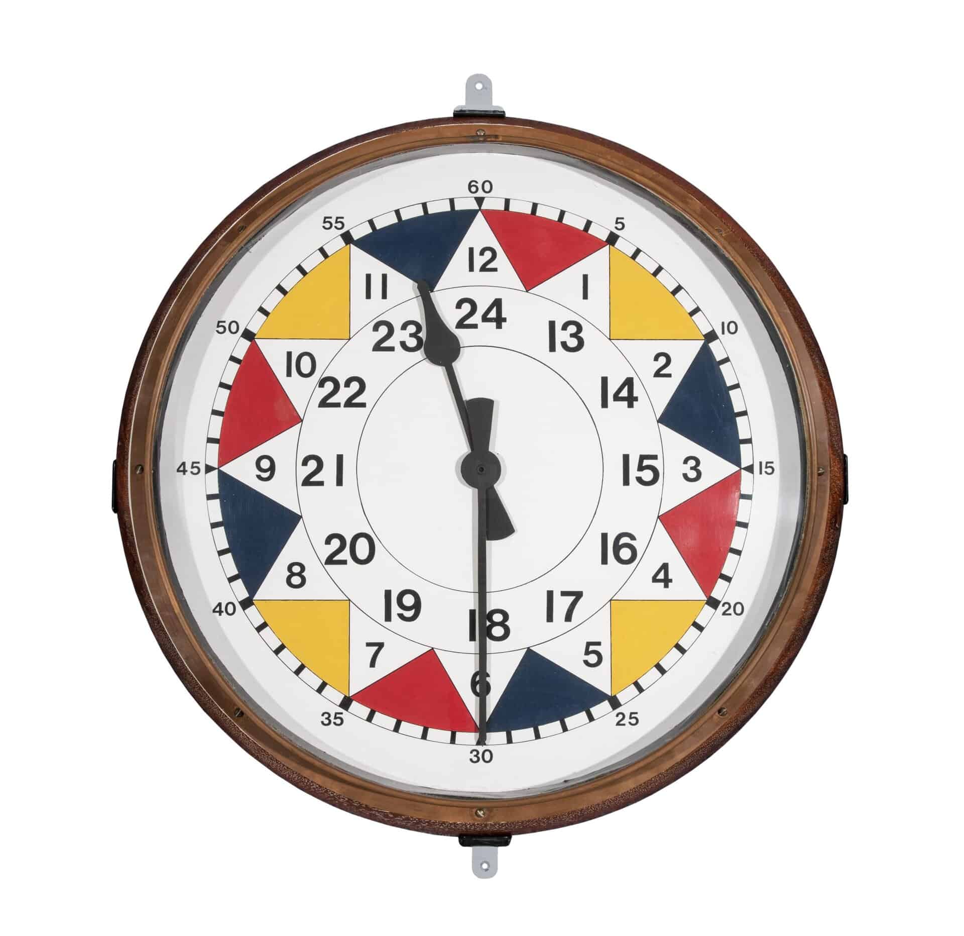 Sector Room Clock - RAF Museum