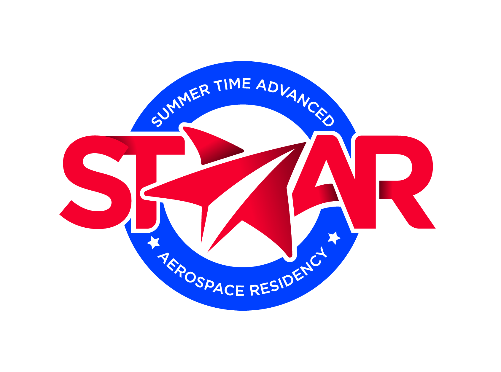 STAAR | Educational visits | Cosford | RAF Museum