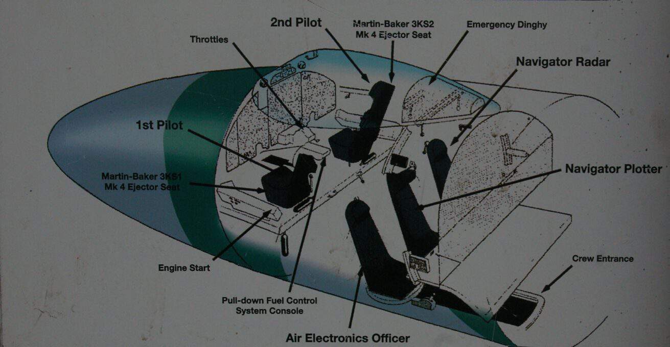 Escaping the V-Bomber - RAF Museum