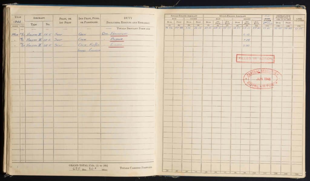 For Valour: Pilot Officer Cyril Joe Barton's Victoria Cross - RAF Museum