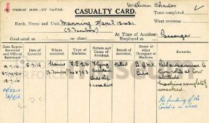 For Valour: Captain Edward Corringham ('Mick') Mannock VC - RAF Museum