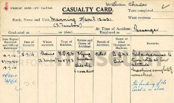 For Valour: Captain Edward Corringham ('Mick') Mannock VC - RAF Museum