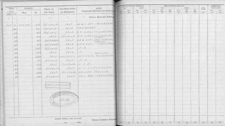 For Valour: Acting Squadron Leader Ian Willoughby Bazalgette - RAF Museum