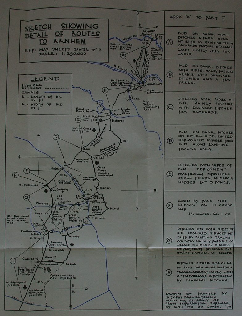 The Royal Air Force and Operation Market Garden: Chapter 2 - RAF Museum
